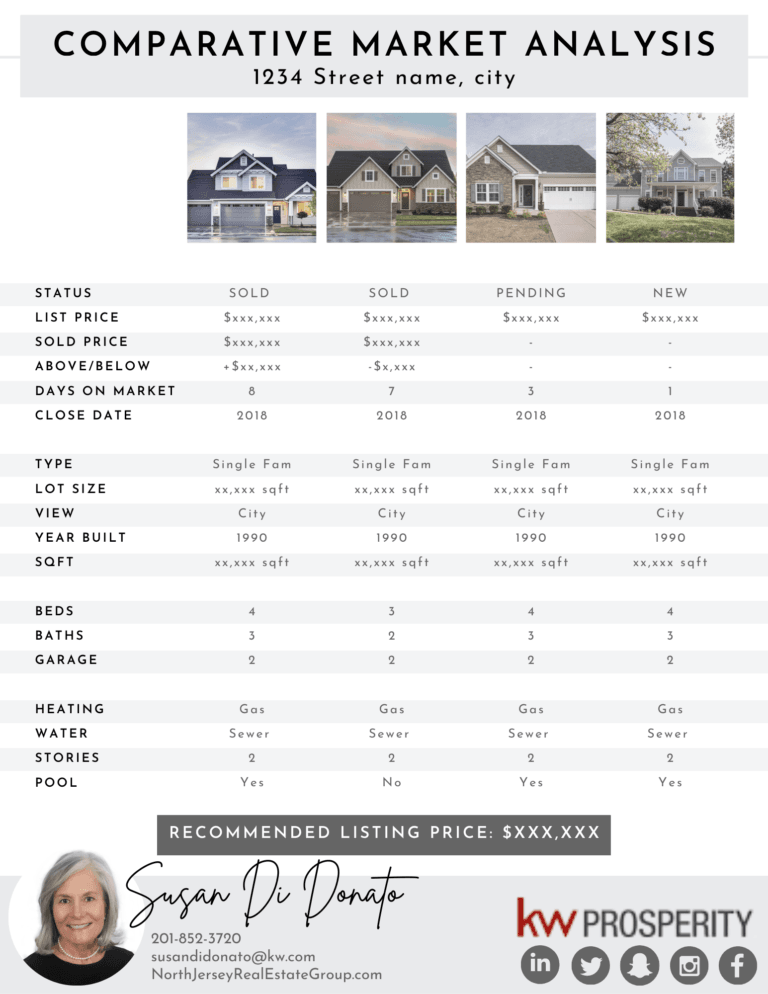 CMA FORM The North Jersey Real Estate Group
